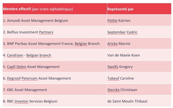 Nouvelle présidence de BEAMA asbl ‑ Nouvelle composition du Conseil d ...